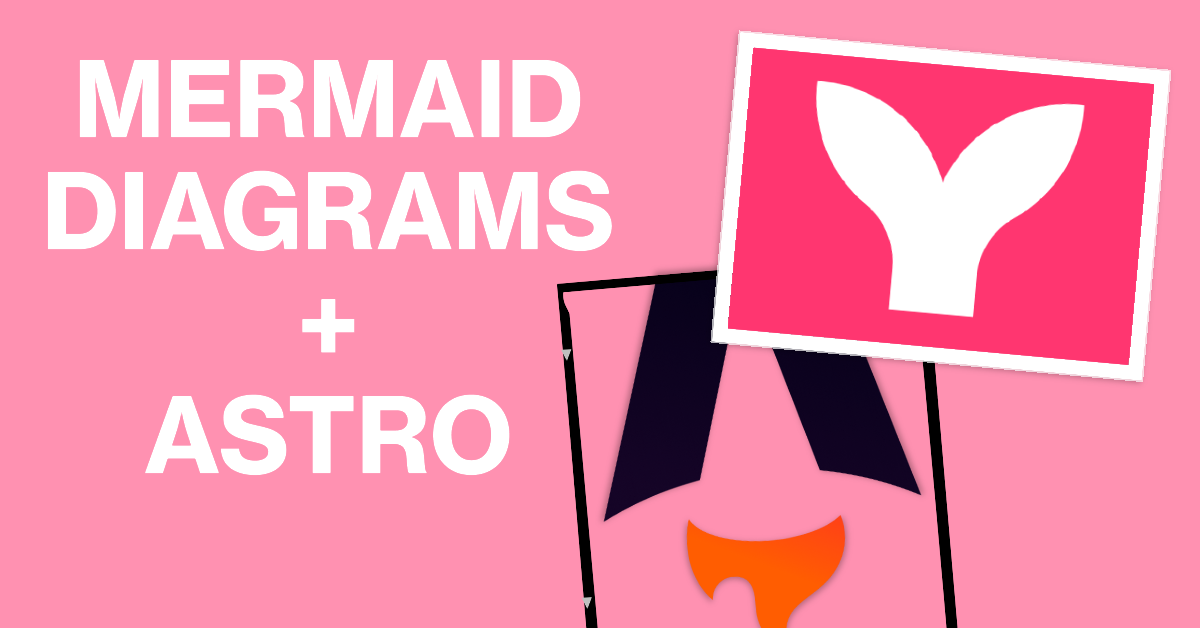 Adding diagrams to your Astro site with MermaidJS and Playwright | Agramont.net